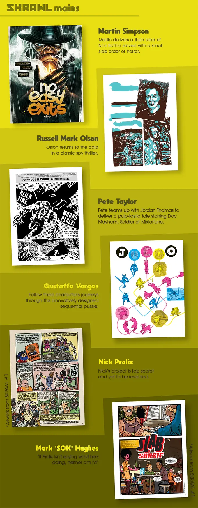 Kickstarter Highlight: SKRAWL 2 Comix Mag